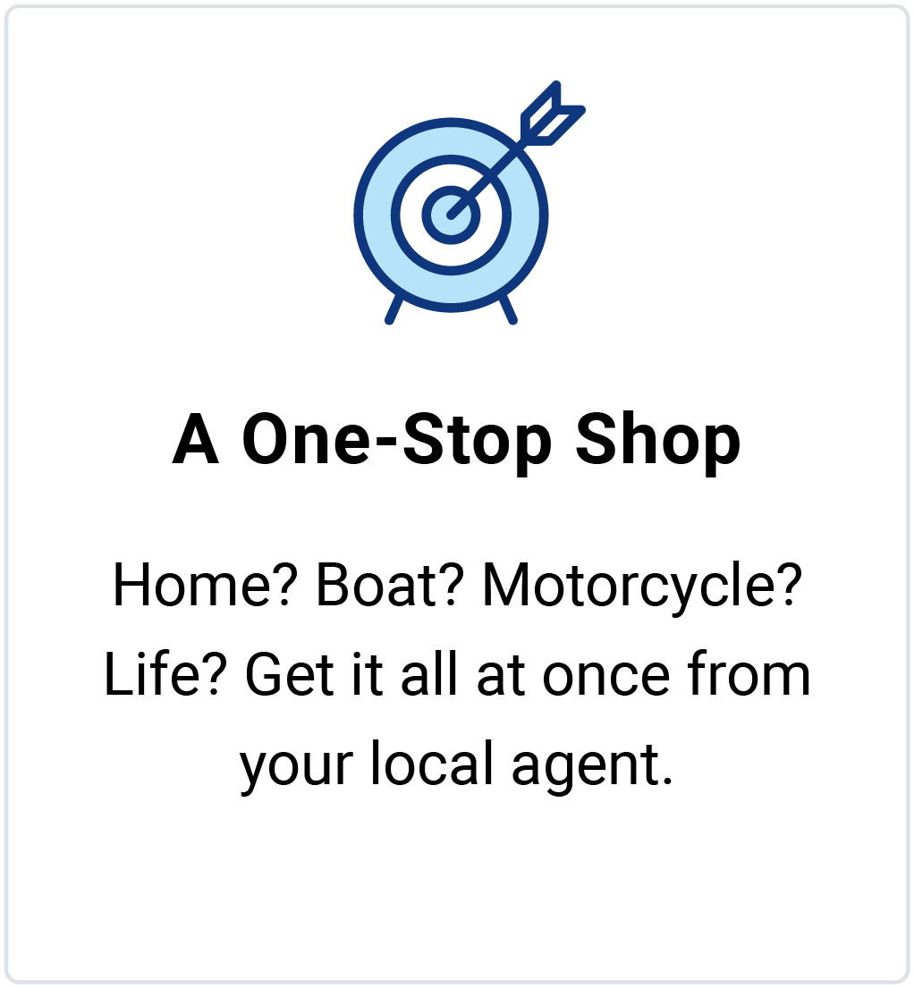 Find insurance options that are right for you. | Trusted Choice